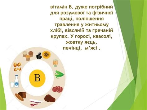 Харчування Вітаміни та їх значення для здоровя Питний режим Ppt