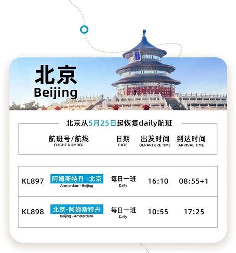 更多国际航线复航5月国际及地区航班计划来了 环球旅讯 TravelDaily