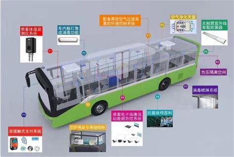 全民战“疫” 金旅在行动 第一商用车网 Cvworldcn