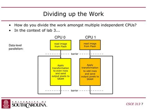 ppt csce 313 embedded systems multiprocessor systems powerpoint