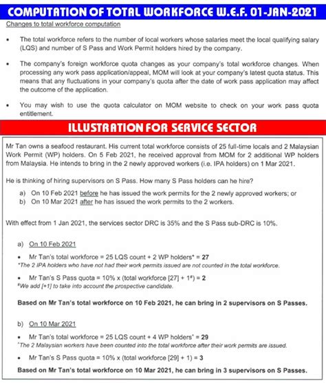 quota calculation and lqs achi biz