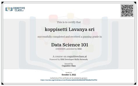 Lavanya Sri On Linkedin Datascience101 Cognitiveclass Ibm Datascience Ibm Technicalhub…