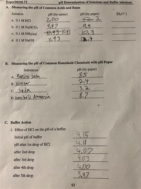Solved Experiment A Measuring The PH Of Common Acids And Chegg