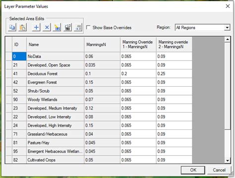 Land Cover Layer And Mannings N In Hec Ras 60 Rashmscom