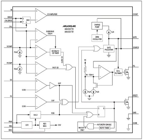 Max5977a设计的1v 16v热插拔控制方案 Icspec 芯片规格书搜索工具