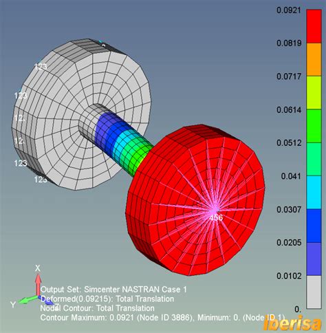 NX Nastran Rotation Won T Be Fixed Eng Tips