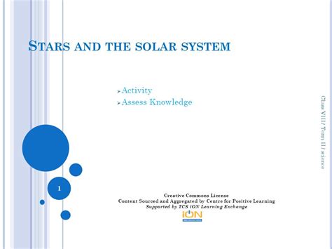 Solar System Creative Commons