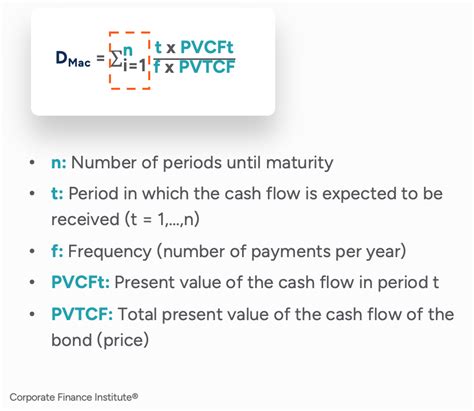 Macaulay Duration Bond Modified Duration Vs Macaulay Duration Key
