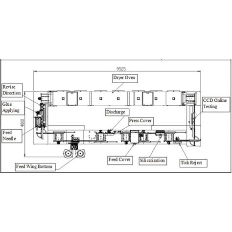 Automated Hypodermic Needle Manufacturing Machine For Sale