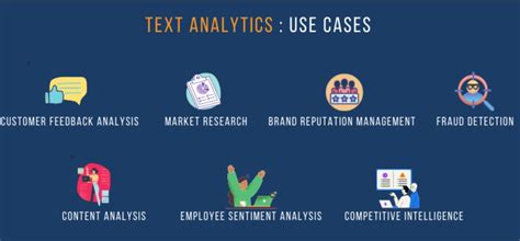 Lumen Datalabs On Linkedin Learnwithlumen Textanalytics Textmining Nlp Ml Unstructure Data