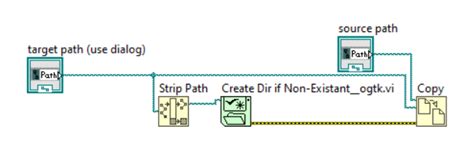 Copy File Function Create Non Existing Folder Path Ni Community