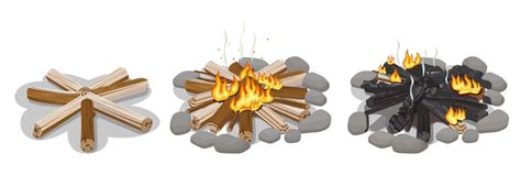How To Build A Campfire The Right Way