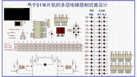 基于51单片机的多层电梯1 16层运行系统仿真设计层数可改用单片机设计16层电梯控制系统 Csdn博客