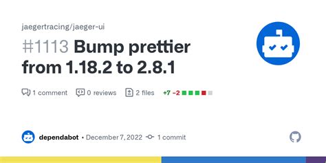 Bump Prettier From 1 18 2 To 2 8 1 By Dependabot Pull Request