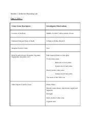 Module Deductive Reasoning Lab Docx Module Deductive Reasoning Lab Page Table Crime