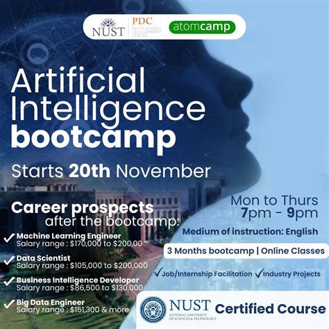 Atomcamp On Linkedin Ai Bootcamp Nust And Atomcamp Atomcamp