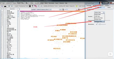 Citespace 时区图 时线图 凸显图citespace时区图 Csdn博客