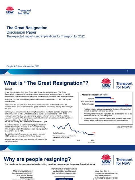 The Great Resignation Discussion Paper Draftv3 Pdf Employment