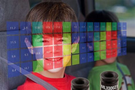 Infrared Sensor Array Sees A Wider Field Of View With Low Nois