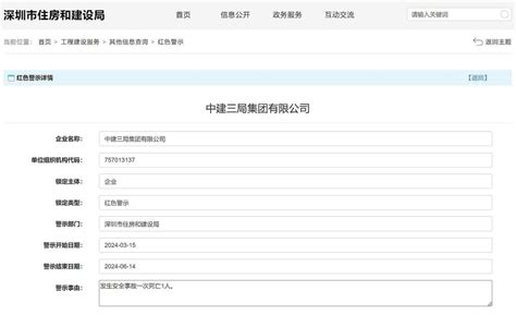 发生安全事故死亡1人，中建三局集团及相关人员被红色警示3个月腾讯新闻