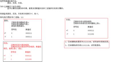 常见的进制转换与有符号数据表示法 ssc在路上 博客园 常见的进制转换与有符号数据表示法 ssc在路上 博客园