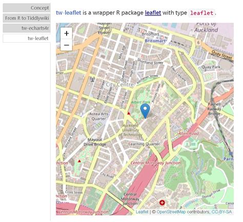 Tw Htmlwidgets A Wrapper For R Package Htmlwidgets Plugins Talk Tw