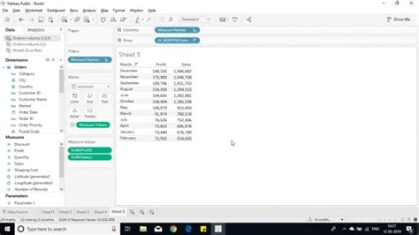 Sorting Attribute Date In Tableau Edureka Community