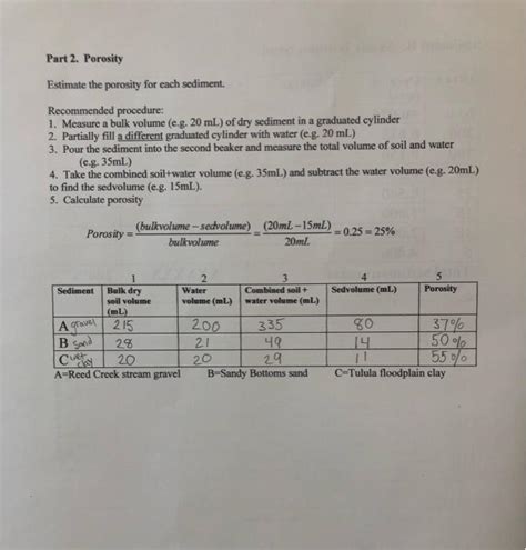 Solved Part 2 Porosity Estimate The Porosity For Each