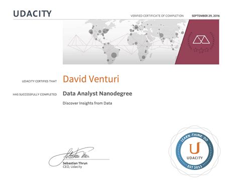 Datacamp Certificate