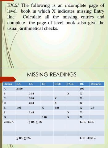 Answered Line Calculate All The Missing Entries And Complete The Page Of Level Book Also Give