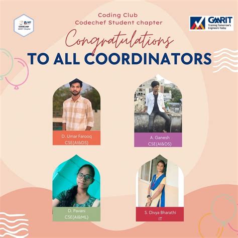 Codingclubgmrit On Linkedin Gmrit Codechef Codingclub Coding