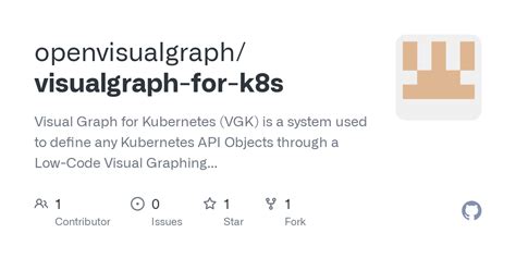 github openvisualgraph visualgraph for k8s visual graph for kubernetes vgk is a system used