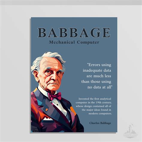 Famous Computer Scientists Printable Poster Pack 6x Teacher Comp Sci Classroom Decor