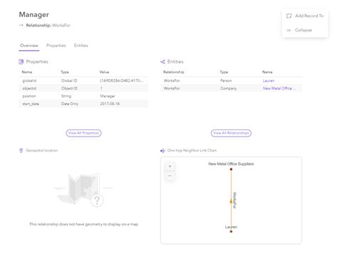 Explore Data In The Knowledge Graph View—arcgis Knowledge Server