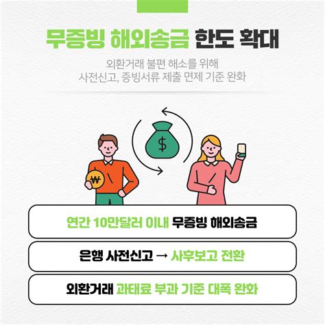 신고 없이 10만달러 해외송금 외환시장 규제 완화