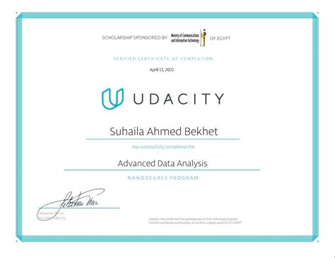 Suhaila Ahmed On Linkedin Itida Udacity Dataanalysis Fwd