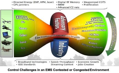김귀근의 병영터치 우주·사이버·전자전확대된 한미연합연습 나무뉴스