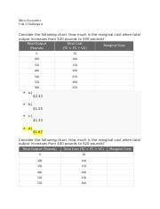 Unit Challenge Docx Micro Economics Unit Challenge Consider