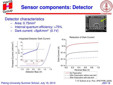 Ppt Integrated Lasers For Biophotonics Powerpoint Presentation Free