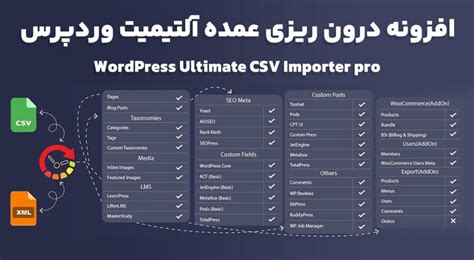 دانلود افزونه WordPress Ultimate CSV Importer pro درون ریزی عمده