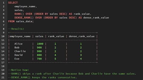 Sql Windowfunction Rank Denserank Database Dataengineering