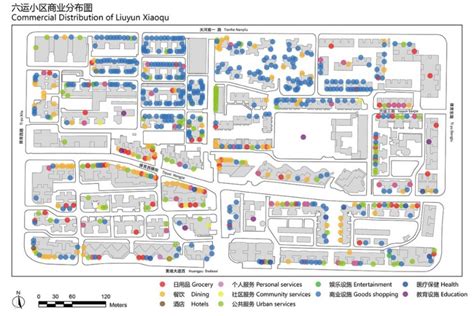 Walkability In Asian Cities The City At Eye Level