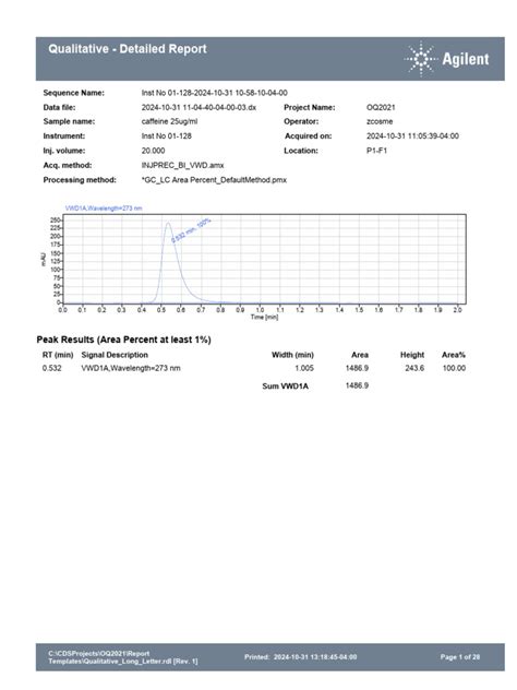 Reproducibility Before Repair Pdf