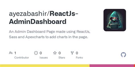 Github Ayezabashirreactjs Admindashboard