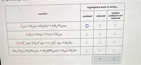 Solved \begin{tabular}{|c|c|c|c|} \hline \multirow{2}{*}{ | Chegg.com