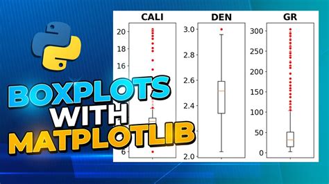 matplotlib boxplots creating single and multiple boxplots in python sexiezpix web porn