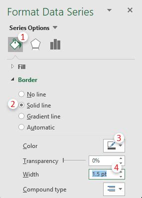 Create A Histogram Chart In Excel