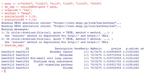 EnrichKEGG No Gene Can Be Mapped Issue 549 YuLab SMU