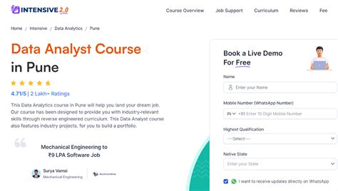 11 Best Data Analytics Courses In Pune For 2023 Ranked