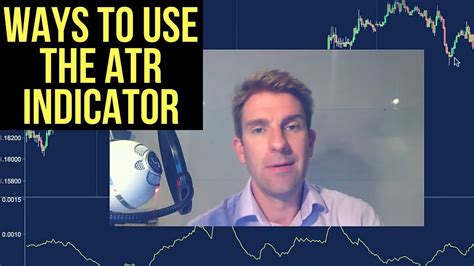 Atr Indicator Trading Strategies And Ideas 👍 Youtube